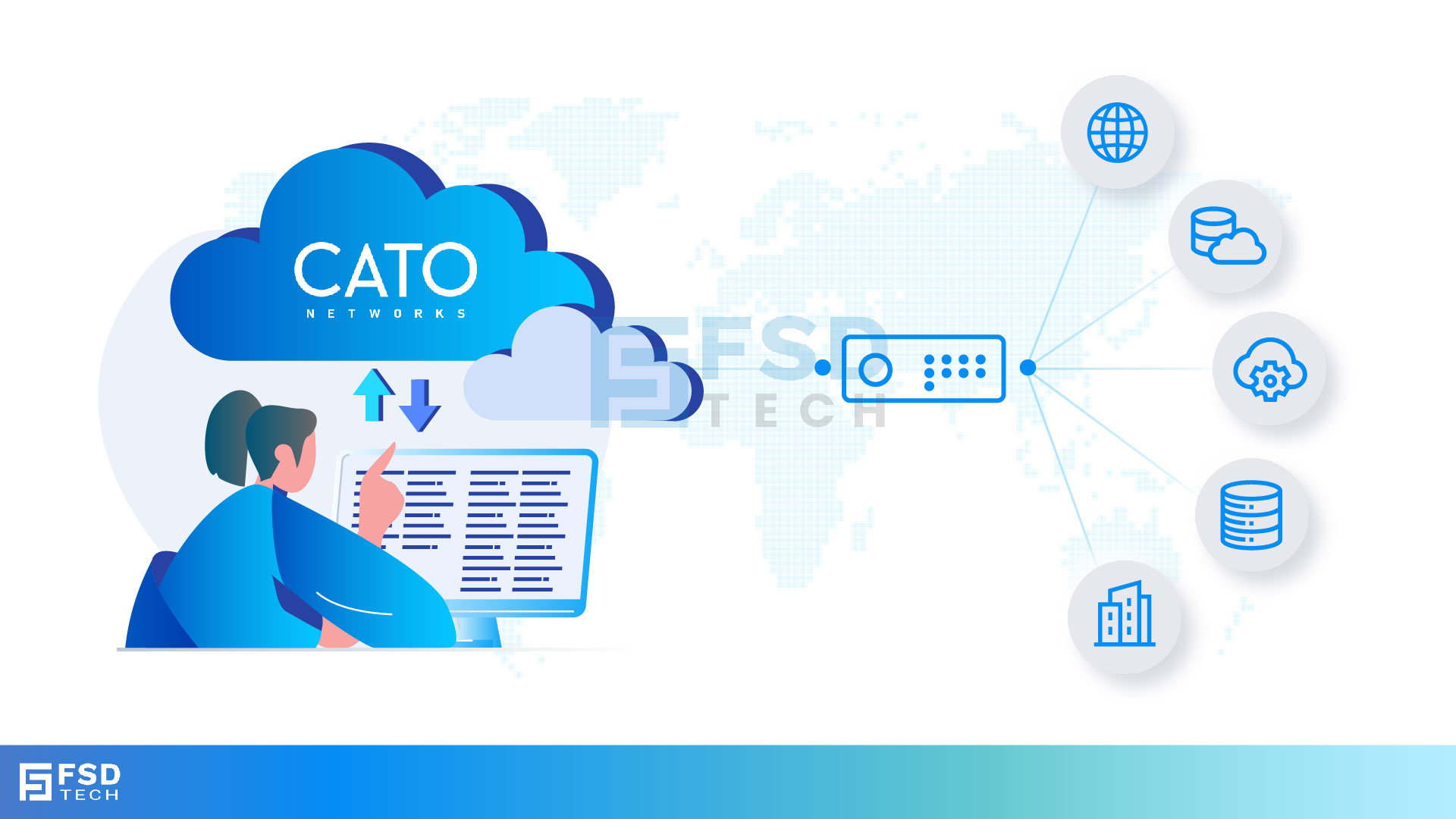 Cato Remote Client Setup & Monitoring Guide